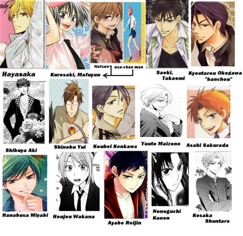 Oresama Teacher Characters By Pinkoglu On Deviantart