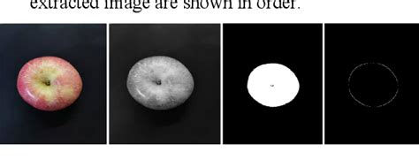 Figure 1 From Apple Size Classification Method Based On Image