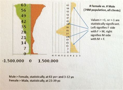 Explanation Of The Comparison Algorithm Example 4 Algorithm Lecture