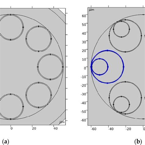 Two Hollow Core Fibers With A Negative Curvature Of The Core Cladding Download Scientific