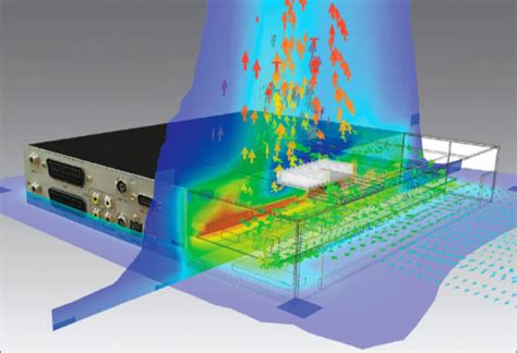 Pcb Cfd Thermal Simulation In Gurugram Id 2852805784133
