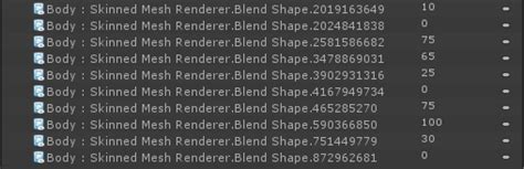 Blendshape Names Empty After Export · Issue 653 · Mafacautinyripper · Github