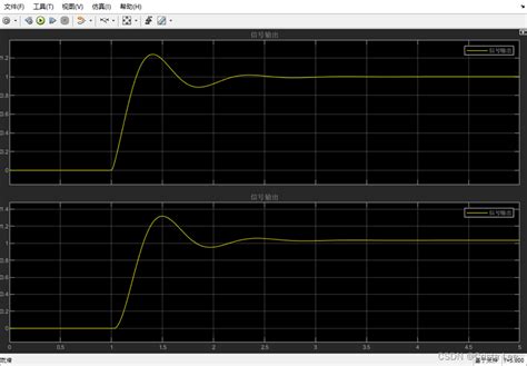 Fpga实现pid控制器——基于quartus Prime 180fpga Pid Csdn博客