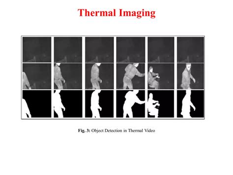Object Detection Elearning Pdf