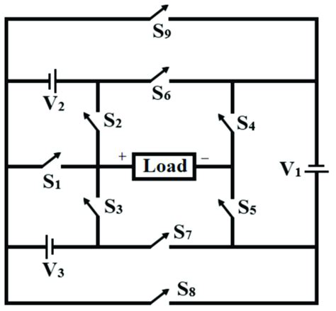 Proposed Inverter Topology Download Scientific Diagram