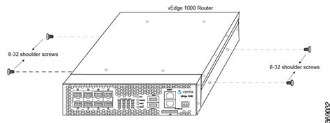 Hardware Installation Guide For Vedge Routers Vedge 1000 Router