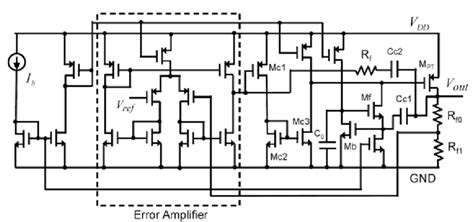Schematic Of The Designed Capacitor Less Ldo Regulator Download Scientific Diagram