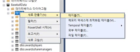 Database Basic 2 Ssms 입문 Easycoding 7 For C Developers