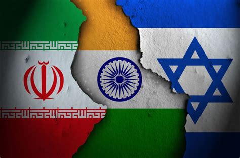 Neelendra Singh Tomar On Linkedin Crudeoil Indianeconomy Globaleconomy