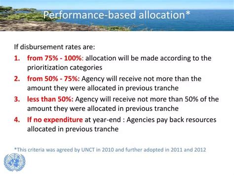 Ppt Performance Based Allocation Powerpoint Presentation Free Download Id5461428