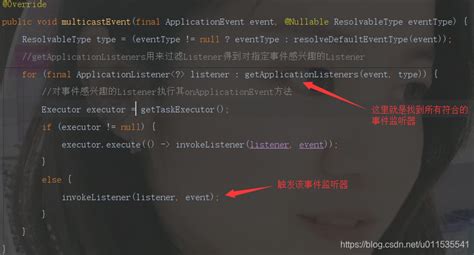 Spring源码讲解（七）spring中的事件广播机制（event）spring Event 是广播吗 Csdn博客