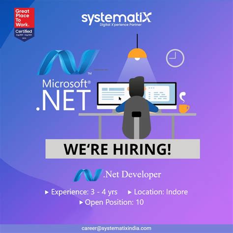 Ajay Rathore Posted On Linkedin