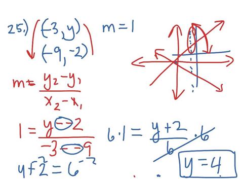 Unlocking The Answers Polynomials And Rational Functions Mid Unit Assessment Answer Key Revealed