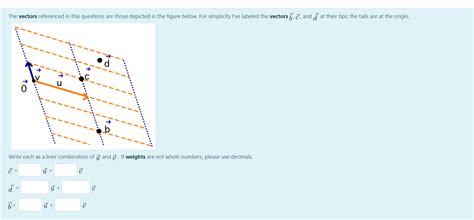 Solved The Vectors Referenced In This Questions Are Those Chegg