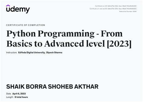 Shoheb Akthar Shaik Borra On Linkedin Pythonprogramming