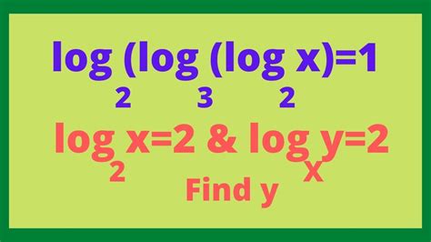Practice Problems On Logarithm 11 12 Youtube