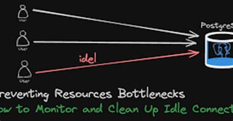 Ottertune On Linkedin Keep Your Postgresql Running Like A Dream The Guide To Effective Idle