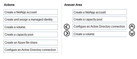 Drag Drop You Plan To Deploy Azure Virtual Desktop You Need To Create Azure Netapp Files