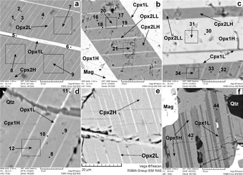Bse Image Of Exsolution Textures In Pyroxene Of High Grade Bif Of Vcm