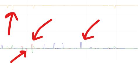 How Reduce Noise · Issue 11 · Nikkilaeppm Reader · Github