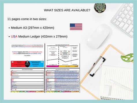 Crisis And Third Plot Point Template Poster Set Novel Writing Novel