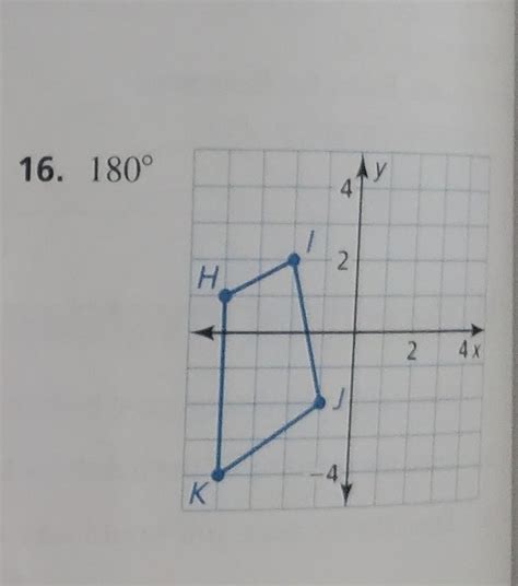 Solved Graph The Polygon And Its Image After A Rotation Of