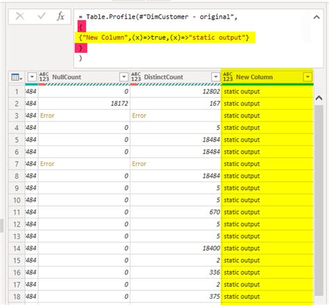 Get The Error Count With The Profiling Data Of Power Bi Data Table