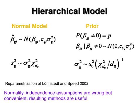 Ppt Advanced Differential Expression Analysis Powerpoint Presentation
