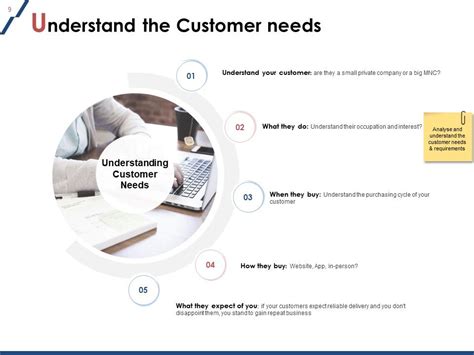 Consumer Segmentation Powerpoint Presentation Slides Presentation Graphics Presentation