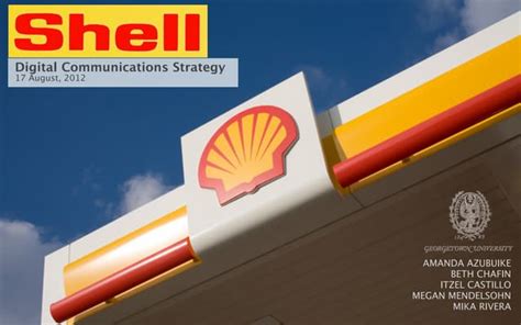 Inside Shell Presentation Ppt