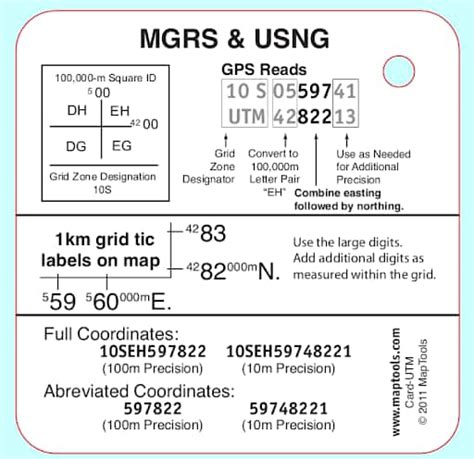 Akamai Blog Discover And Announce A Serverless Location Application