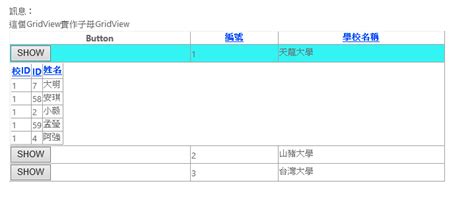 C Gridview Gridview Hao S Home