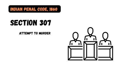 Section 307 Attempt To Murder The Indian Penal Code