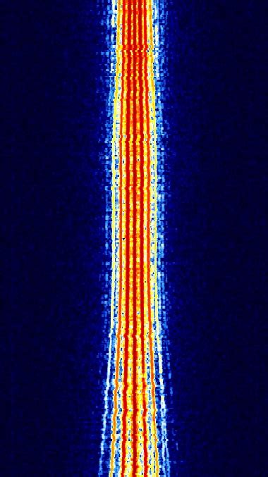 Continuous Tone Coded Squelch System Ctcss Signal Identification Wiki