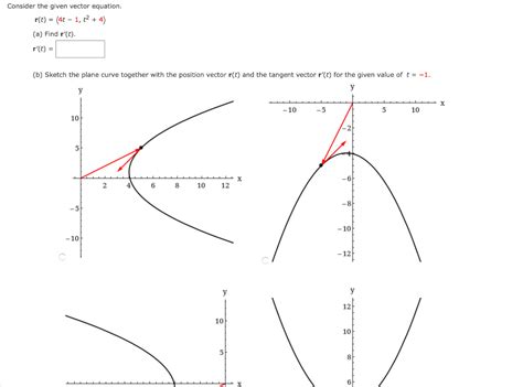 Solved Consider The Given Vector Equation R T 4t 1 2