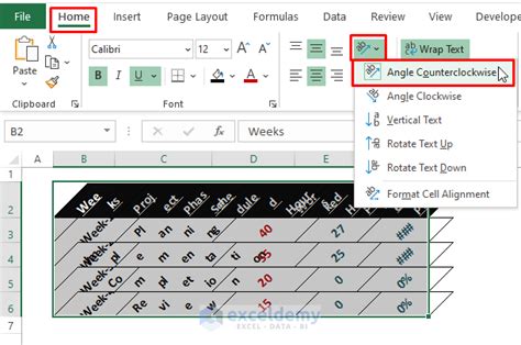 How To Create A Timeline Chart In Excel 5 Simple Ways Exceldemy