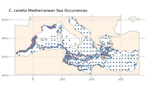 A Collection Of Simple Methods For Spatial Thinning Of Species Occurrences And Point Data