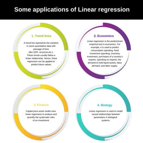 Ai Ml Artificialintelligence Machinelearning Deeplearning Analytixpro Io