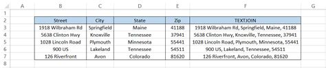 Textjoin Function Examples How To Join Text In Excel Wall Street Oasis