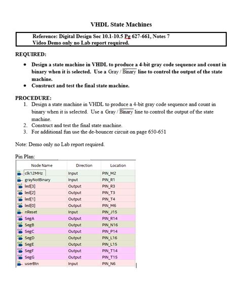 Solved Vhdl State Machines Reference Digital Design Sec