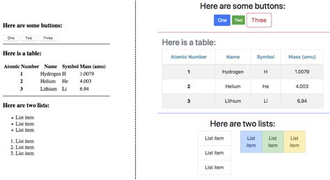 15 5 bootstrap — launchcode s lchs documentation