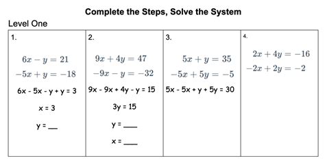 Faded Practice For Solving Systems Of Linear Equations With Elimination
