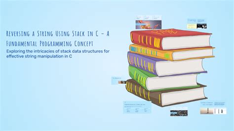 Reversing A String Using Stack In C A Fundamental Programming Concept