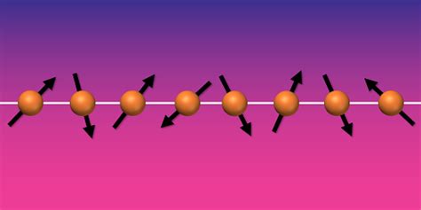 Physics Hidden Topology Of Spin Chains