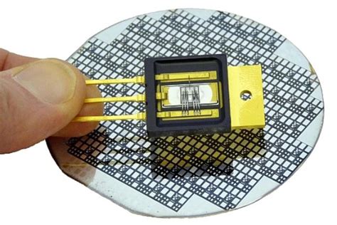 Littelfuse Sic Reaching Critical Point