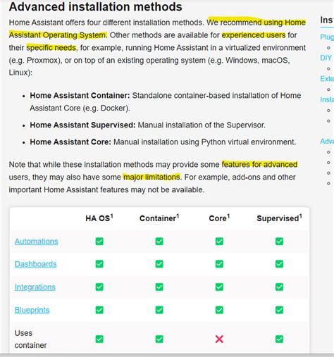 Homeassistant Core Deleted All Integrations Entities Installation Home Assistant Community
