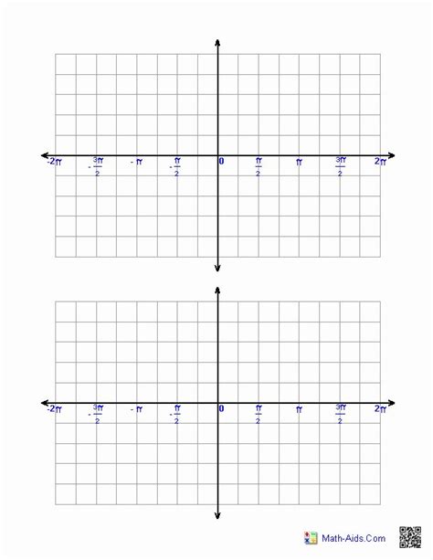 Graphing Trig Functions Practice Worksheet