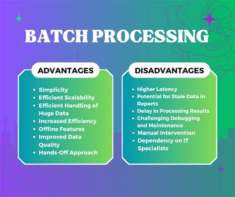Stream Processing Vs Batch Processing Benefits And Limitations