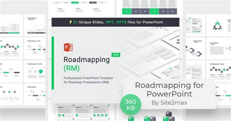 Roadmapping For PowerPoint MasterBundles