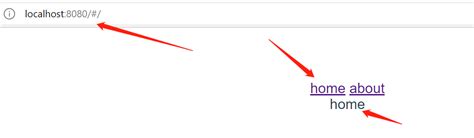 Handwritten Vue Router And What Is Vue Plug In
